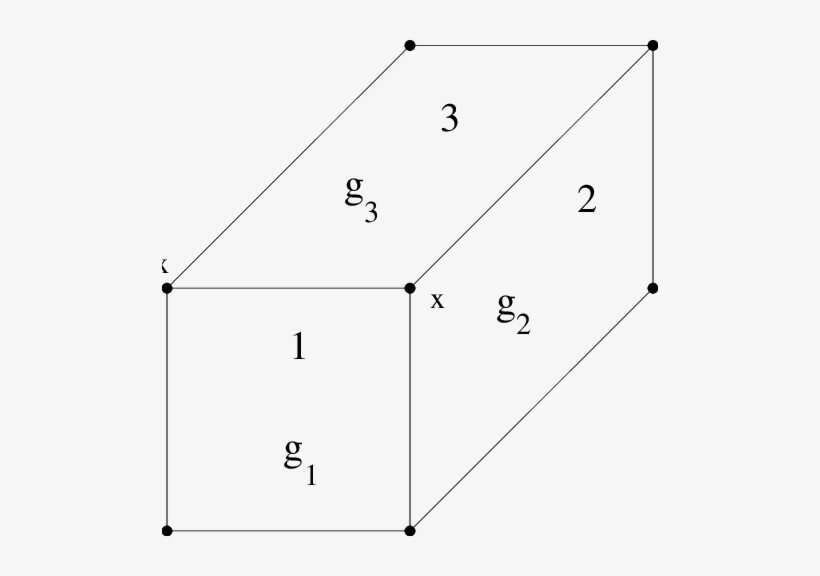 Three-torus Seen As Open Box On Covering Space - Diagram PNG Image ...