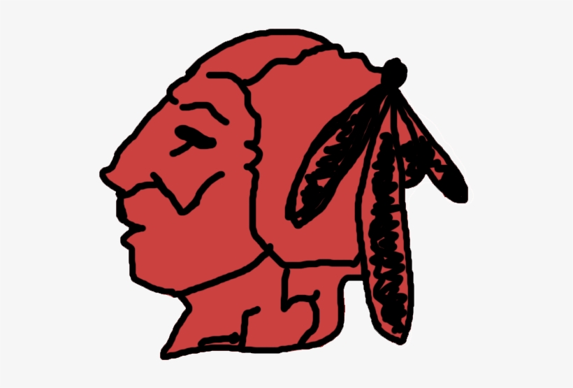 Cleveland Indians Logo 1928-1932 - Cleveland Indians Logo 1928 PNG ...