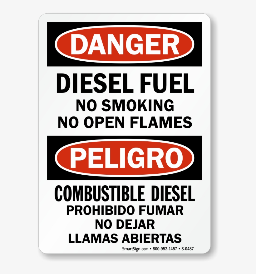 Bilingual Osha Danger / Peligro Sign - Smartsign By Lyle Smartsign ...