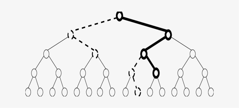 Download Using Lg N Pebbles - Line Art | Transparent PNG Download | SeekPNG