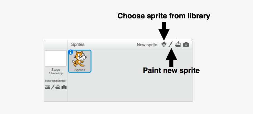 Sprite PNG Images | PNG Cliparts Free Download on SeekPNG