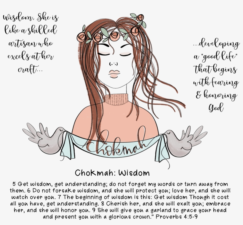 Here Is My New Drawing For Wisdom - Illustration PNG Image ...