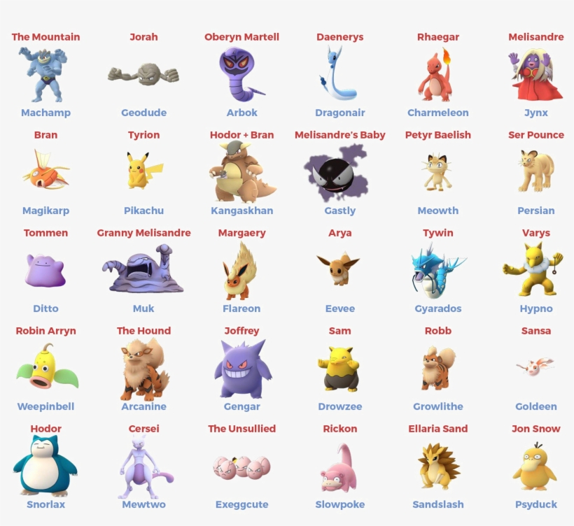Similar Png's - - Pokemon Index PNG Image | Transparent PNG Free ...