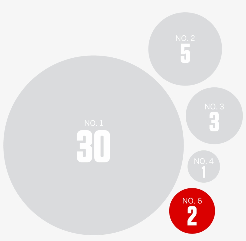 Nba Mvp Trophy Png For Kids - Mvp Trophy On Transparent Background PNG ...