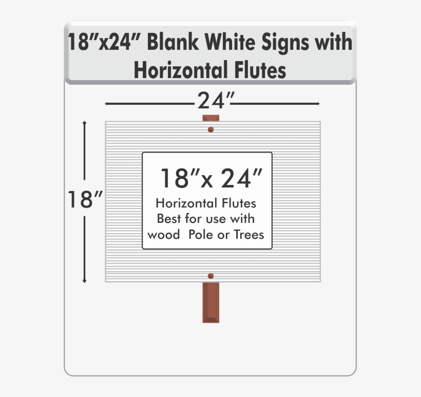 18”x24” Blank Yard Signs - Art PNG Image | Transparent PNG Free ...