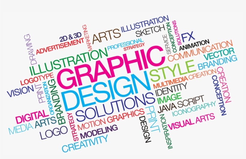 Creativity - Computer Graphic Design Poster PNG Image | Transparent PNG ...