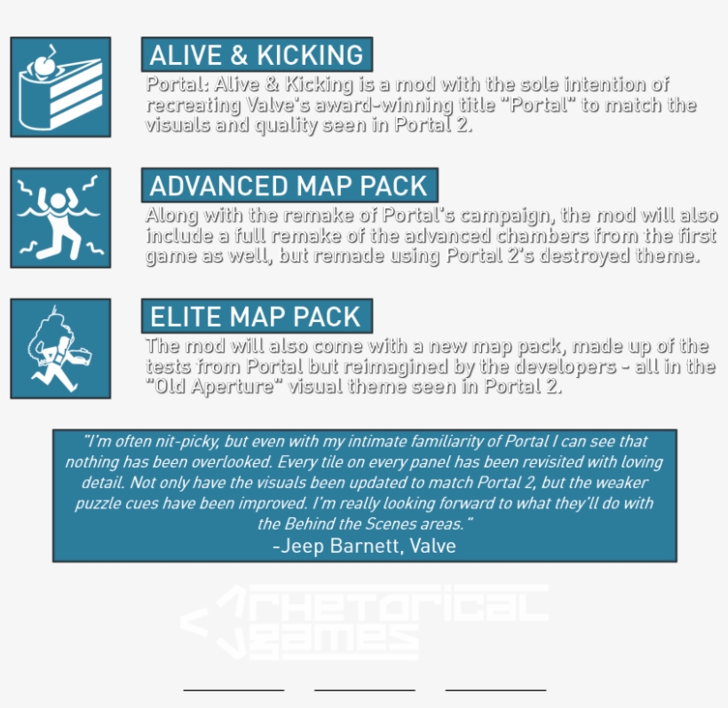 Portal 2 Mod - Portal 2 PNG Image | Transparent PNG Free Download on ...