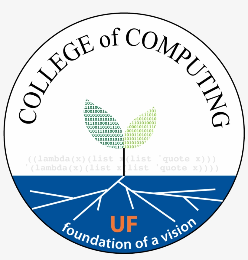 The - Computer PNG Image | Transparent PNG Free Download on SeekPNG