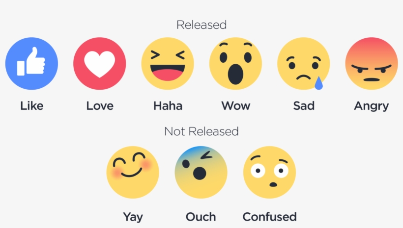 Facebook Reactions Png - Reacciones De Facebook Animadas PNG Image ...