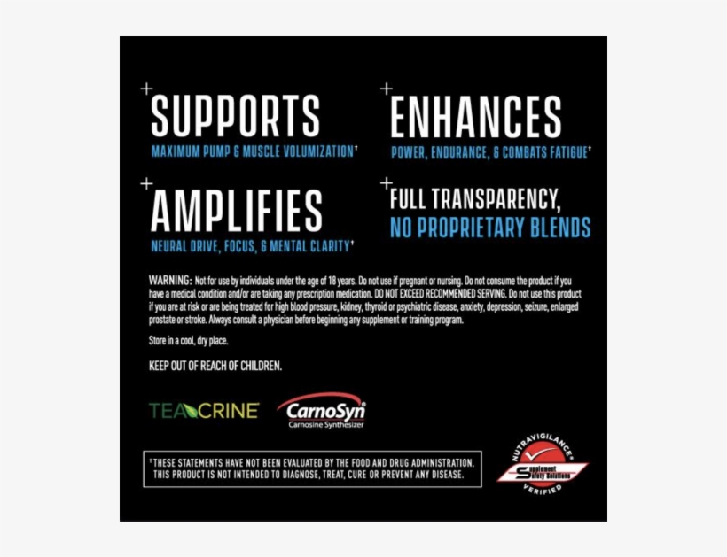 Granite Supplements - Arc Reactor - Pre Workout - Focus ...