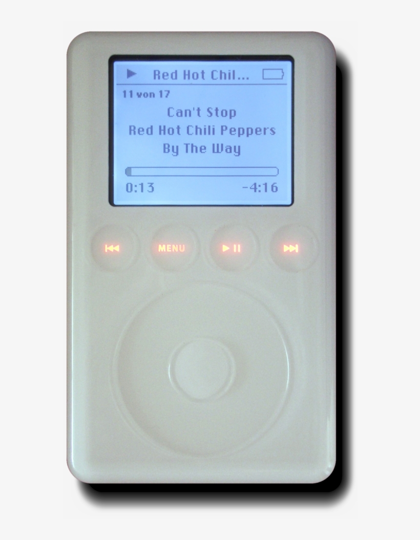 Ipod Backlight Transparent - Ipod From The Early 2000s PNG Image ...