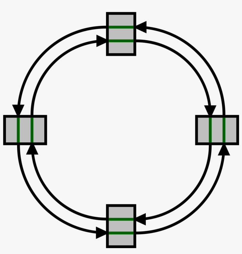 Self Healing Ring Network PNG Image | Transparent PNG Free Download on ...