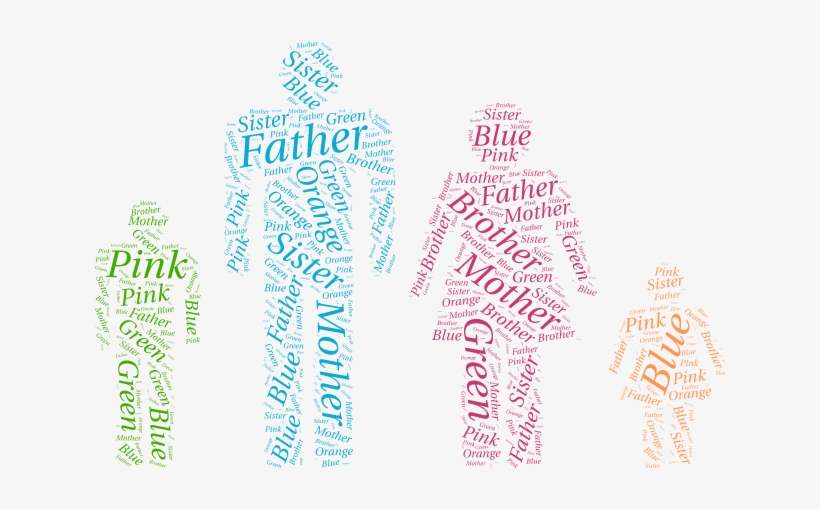 Happy Family Word Cloud Art - Happy Family Word Art PNG Image ...