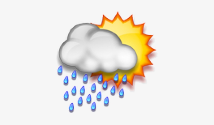 Weather - Weather Png PNG Image | Transparent PNG Free Download on SeekPNG