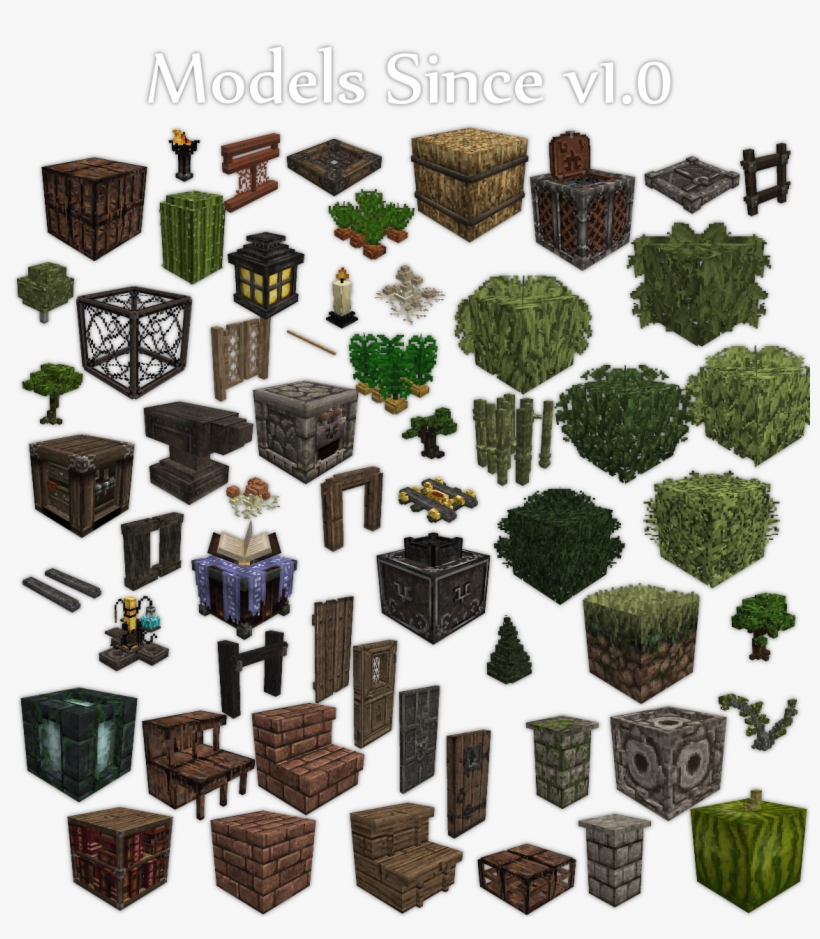 Undefined - Minecraft Model 3d PNG Image | Transparent PNG Free ...