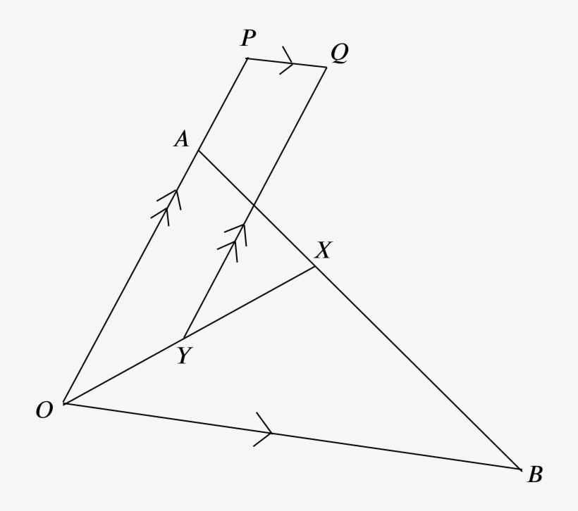 Solution - Triangle PNG Image | Transparent PNG Free Download on SeekPNG