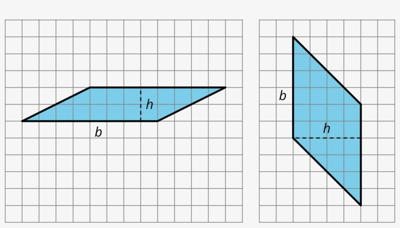 Two Parallelograms Drawn On Two Grids - Area Of Parallelogram Grid PNG ...