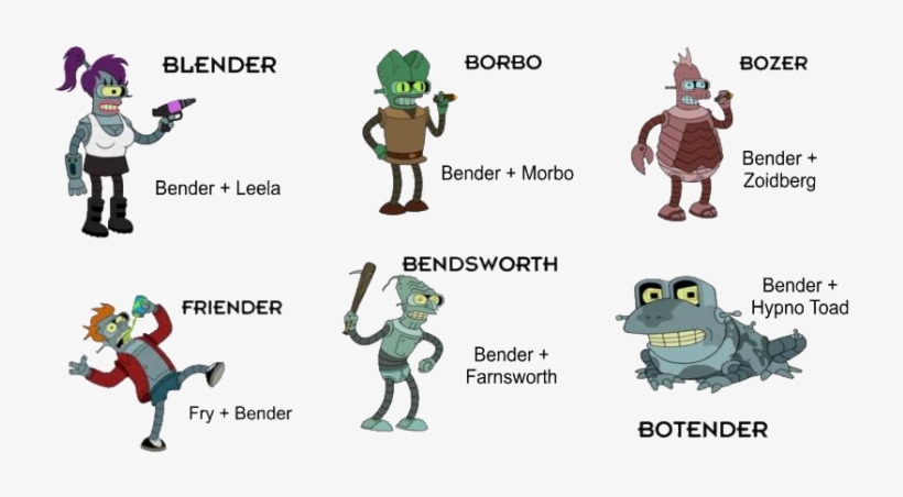 Jpg Download Image Gl Benders Png - Bender Characters PNG Image ...