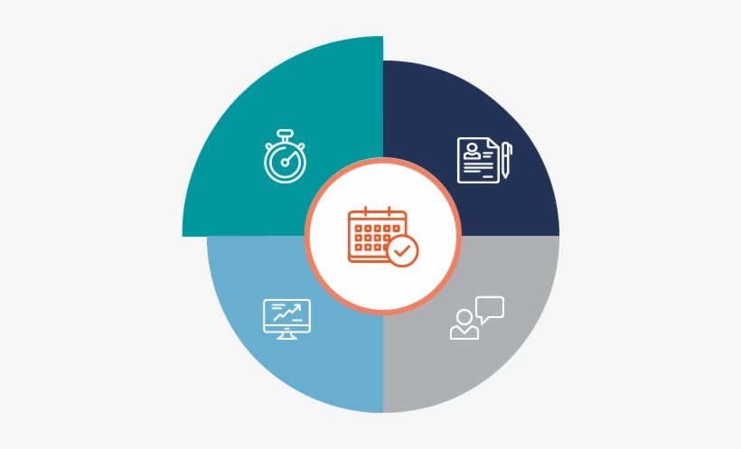 Anytime, Anywhere Time Tracking - Scheduling Png PNG Image ...