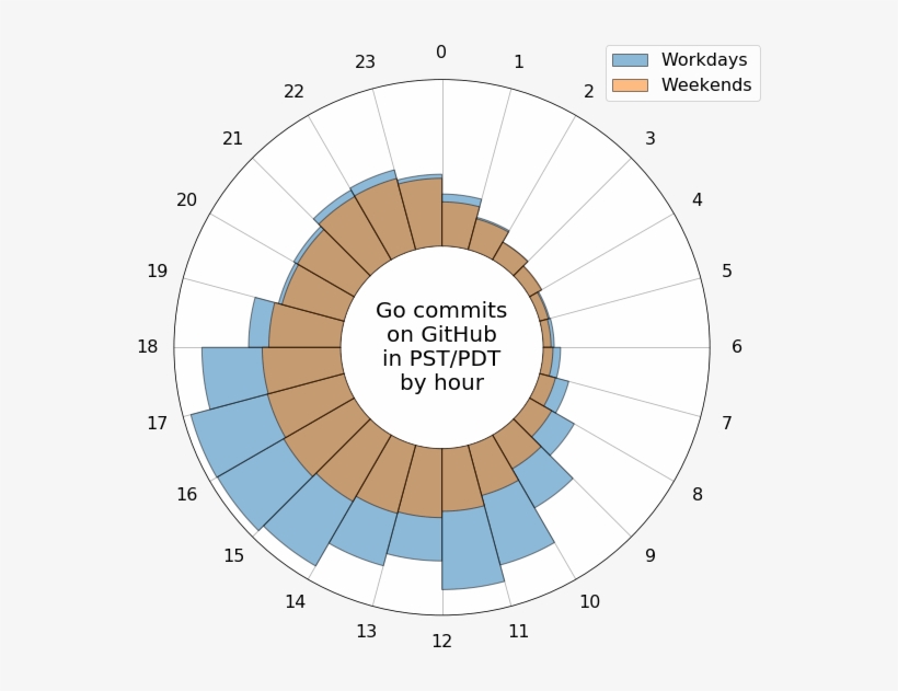 Format - Portable Network Graphics PNG Image | Transparent PNG Free ...