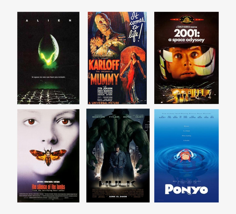 Movieposterexamples - Rule Of Thirds Poster PNG Image | Transparent PNG ...