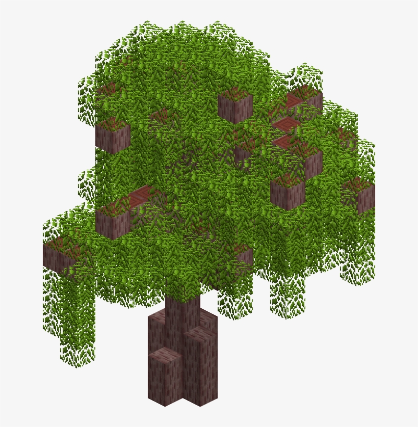 Mahoganytree - Minecraft PNG Image | Transparent PNG Free Download on ...