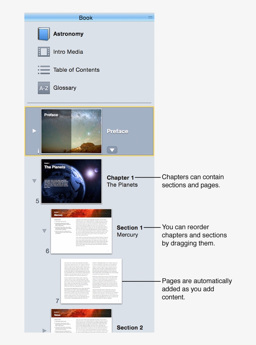 The Book Pane Showing Thumbnails Of Chapters, Sections, - Book PNG ...