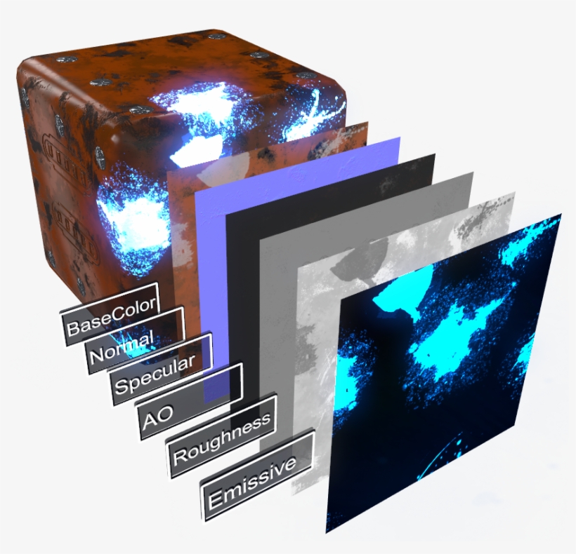 By Default, Ventuz Materials Present No Material Stage, - Graphic ...