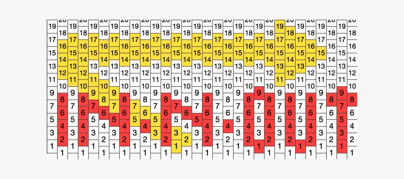 In N Out Kandi Pattern - In-n-out Burger PNG Image | Transparent PNG ...