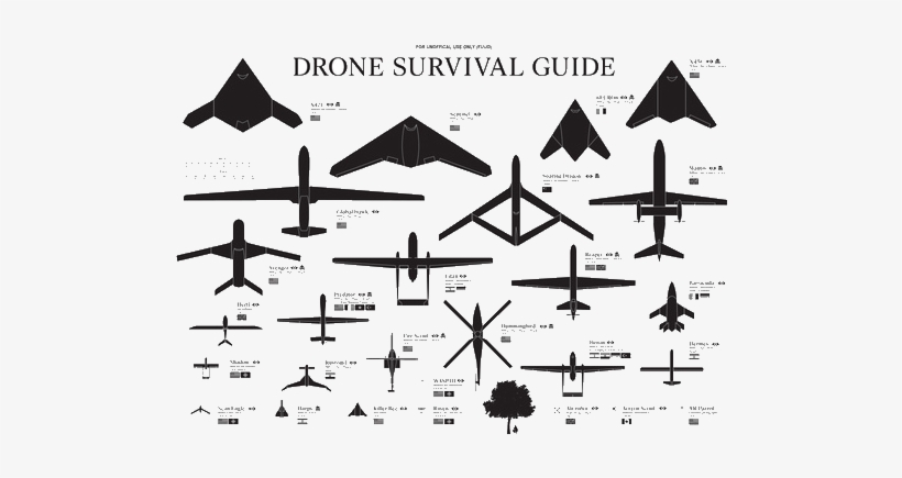 Hinweisgeber - Drone Survival Guide PNG Image | Transparent PNG Free ...