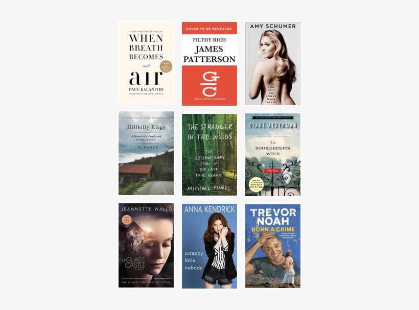 Top Circulating Non-fiction For 2017 - Non-fiction PNG Image ...