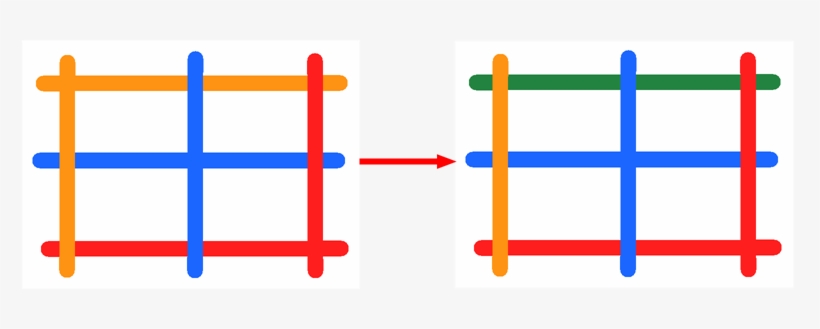 Painting Pencil Lines With The Ink Tool - Pencil PNG Image ...