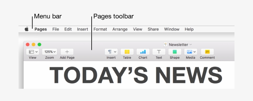 Pages Menu Bar PNG Image | Transparent PNG Free Download on SeekPNG
