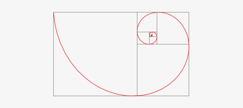 The Golden Ratio Is Also Called The Golden Mean, Golden - Rectangle Phi ...