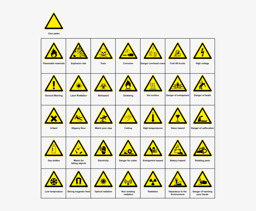 Original Png Clip Art File Sign Hazard Warning Svg PNG Image ...