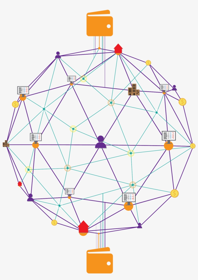 Blockchain Technology - Blockchain Circle PNG Image | Transparent PNG ...