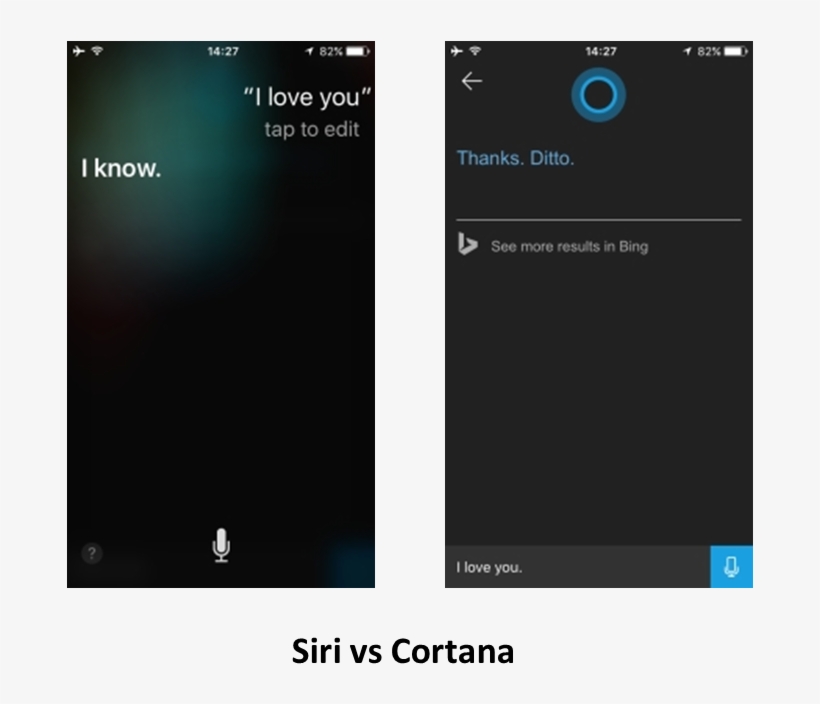 Finally, Cortana Has A Different Sense Of Humour To - Siri PNG Image ...