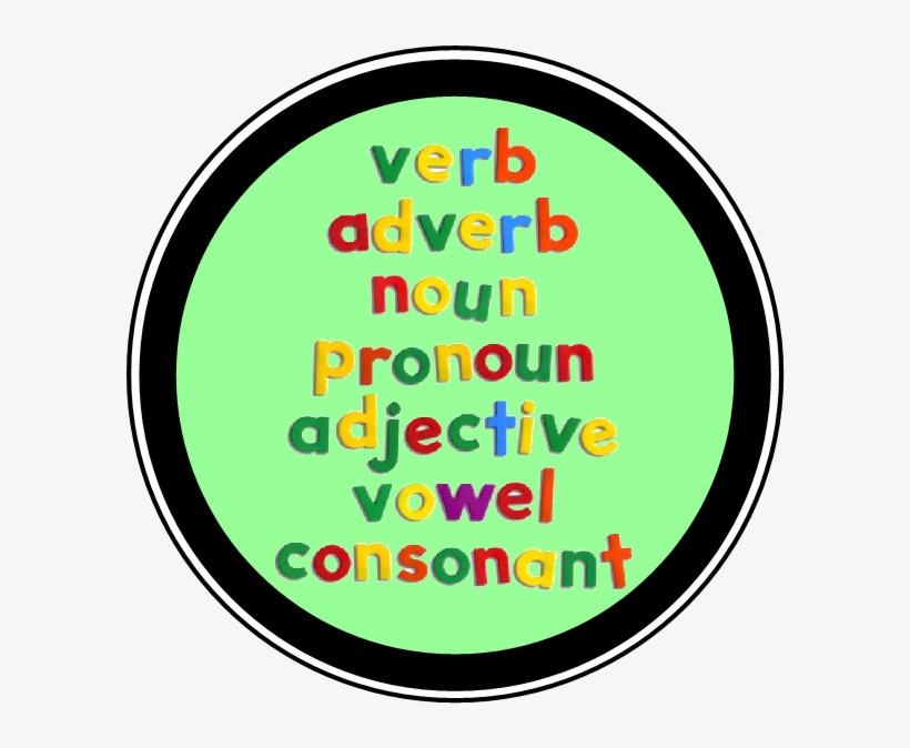 Go Back > Gallery For Grammar Clipart - Grammar And Punctuation Clipart ...