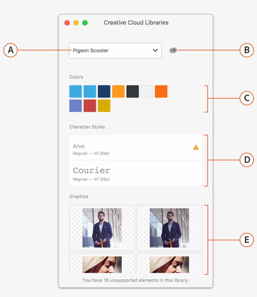 The Creative Cloud Libraries Panel - Adobe Xd Libraries PNG Image ...