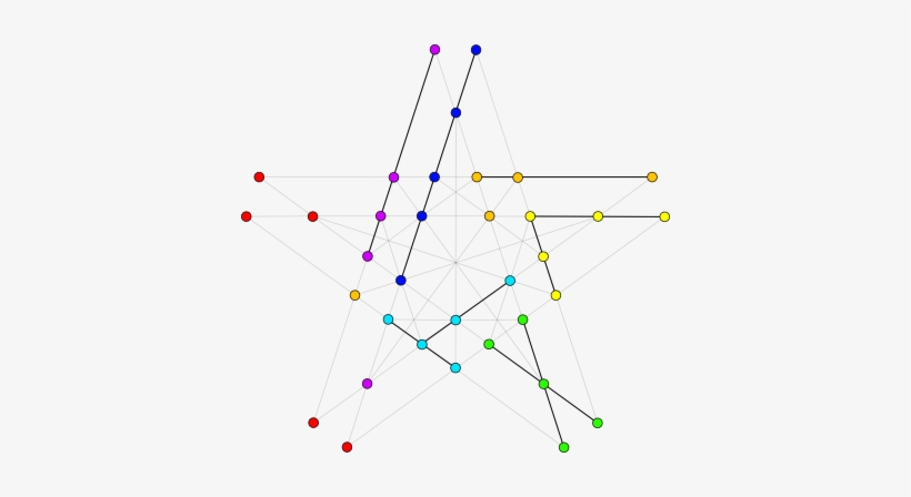 Download Constellation 5 - Math Constellations | Transparent PNG Download | SeekPNG