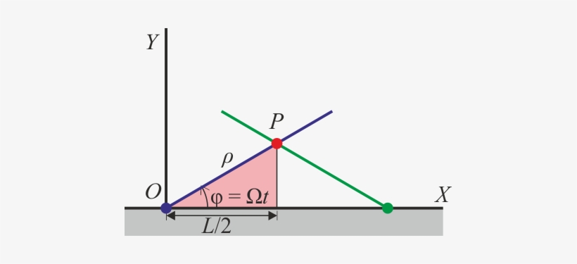 Varilla Rotatoria Triangulo - Triangle PNG Image | Transparent PNG Free ...