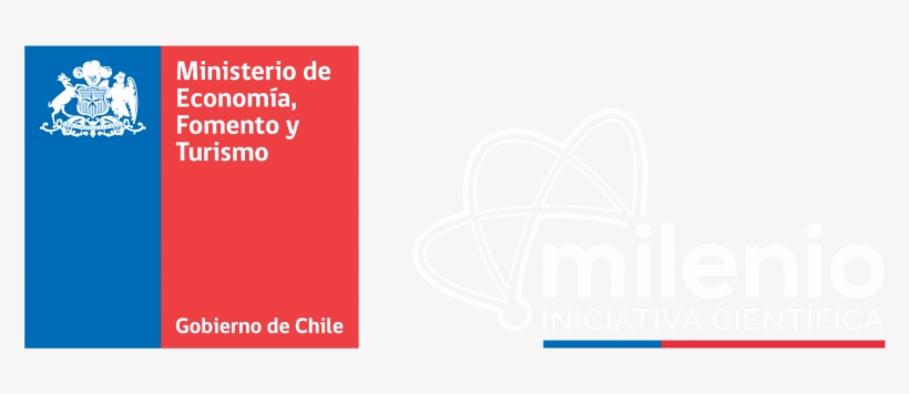 Millennium Team - Chile PNG Image | Transparent PNG Free Download on ...