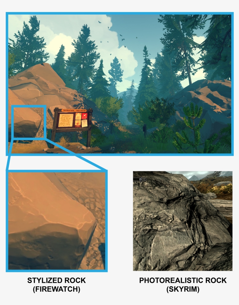 On The Left Is A Close Up Of The Texture On A Rock - Firewatch Game PNG ...