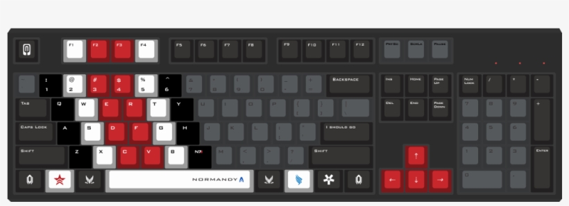 N7 By Meta Cyanide 104-key Custom Mechanical Keyboard - Computer ...