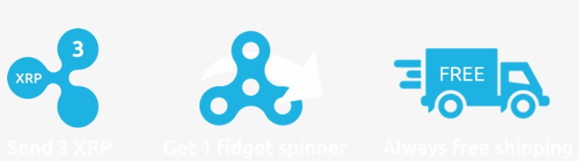 About Ripple Fidget Spinners - Ripple Fidget Spinner PNG Image ...