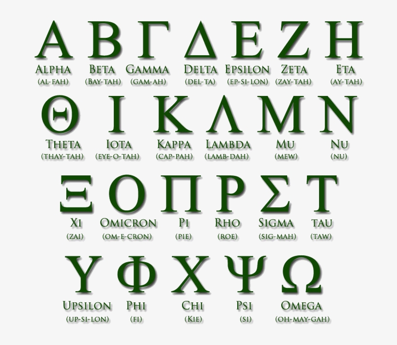 Greek Facilities - American Greek Alphabet PNG Image | Transparent PNG ...