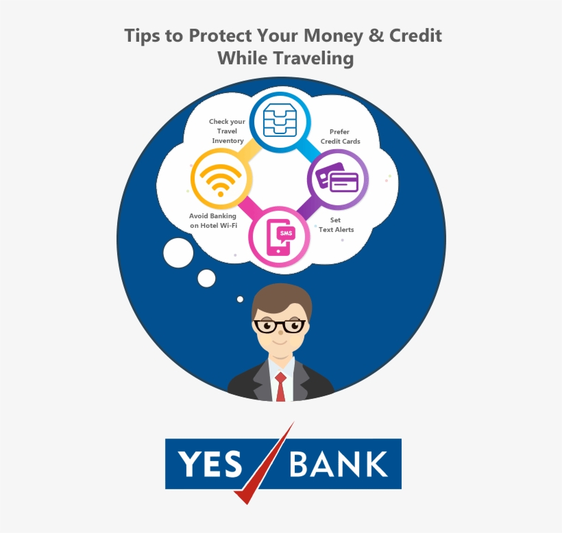 Yes Bank Personal Loan PNG Image | Transparent PNG Free Download on SeekPNG