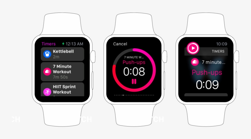 Built For The Apple Watch - Workout Timer PNG Image | Transparent PNG ...