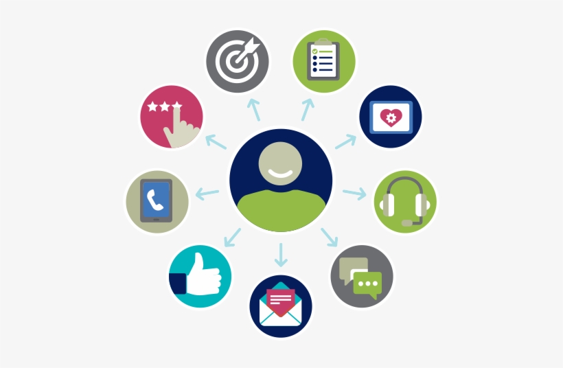 Ix Circles Image - Employee Experience Icon Transparent PNG Image ...