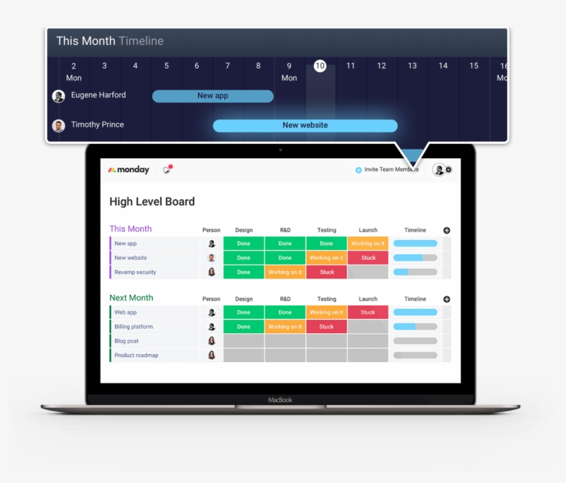 Download Timeline - Series C Banknotes | Transparent PNG Download | SeekPNG